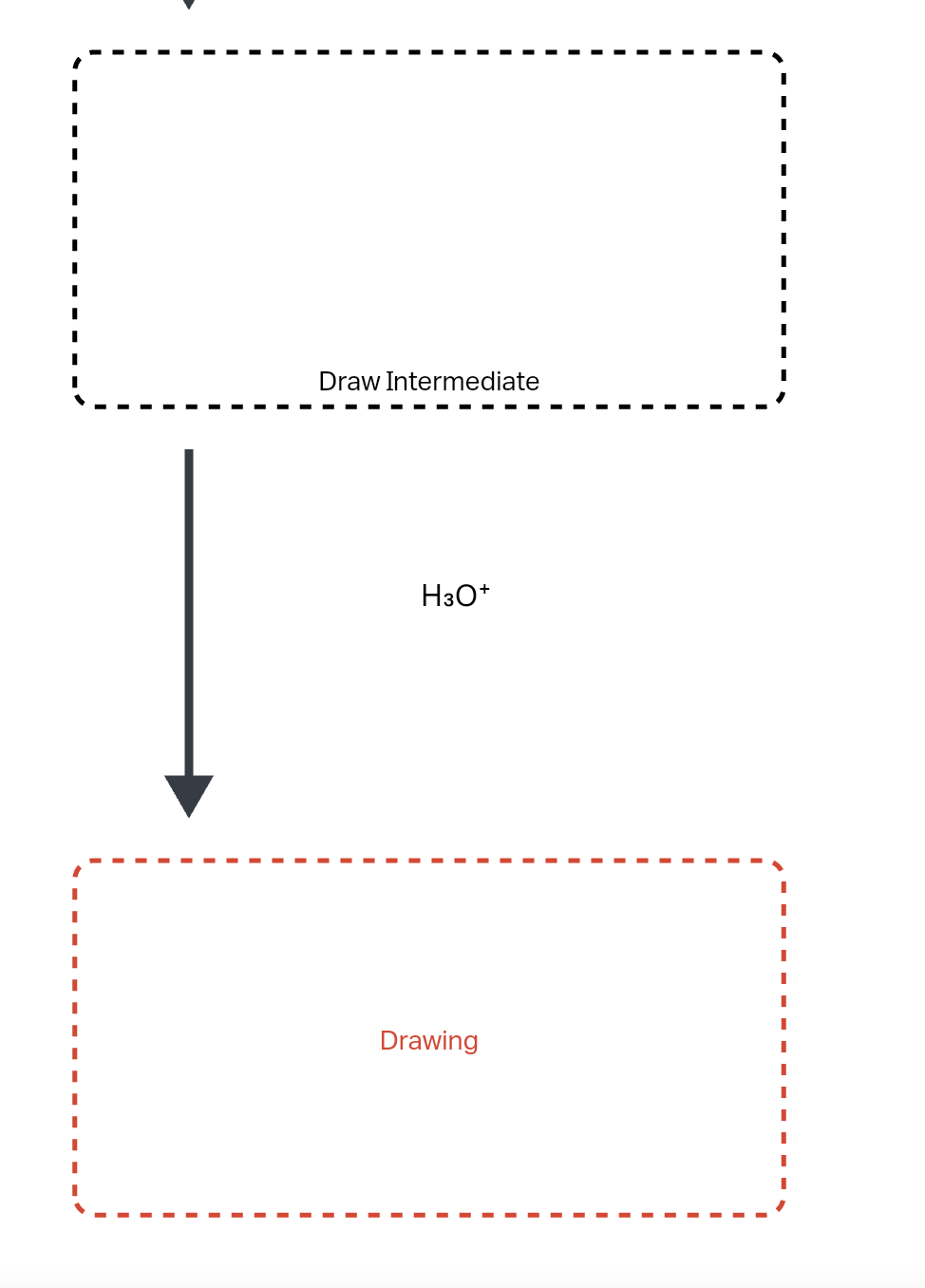 Solved Curved arrows are used to illustrate the flow of | Chegg.com