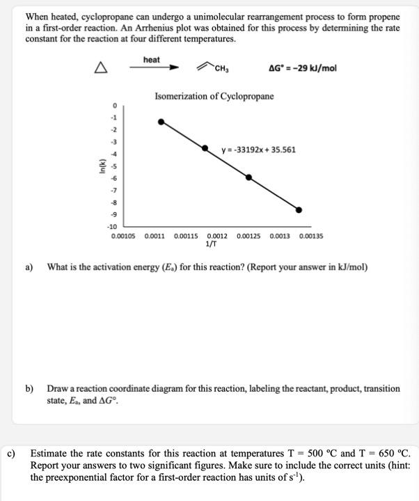 Solved When heated, cyclopropane can undergo a unimolecular | Chegg.com