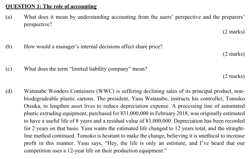 Solved QUESTION 1: The role of accounting (a) What does it | Chegg.com