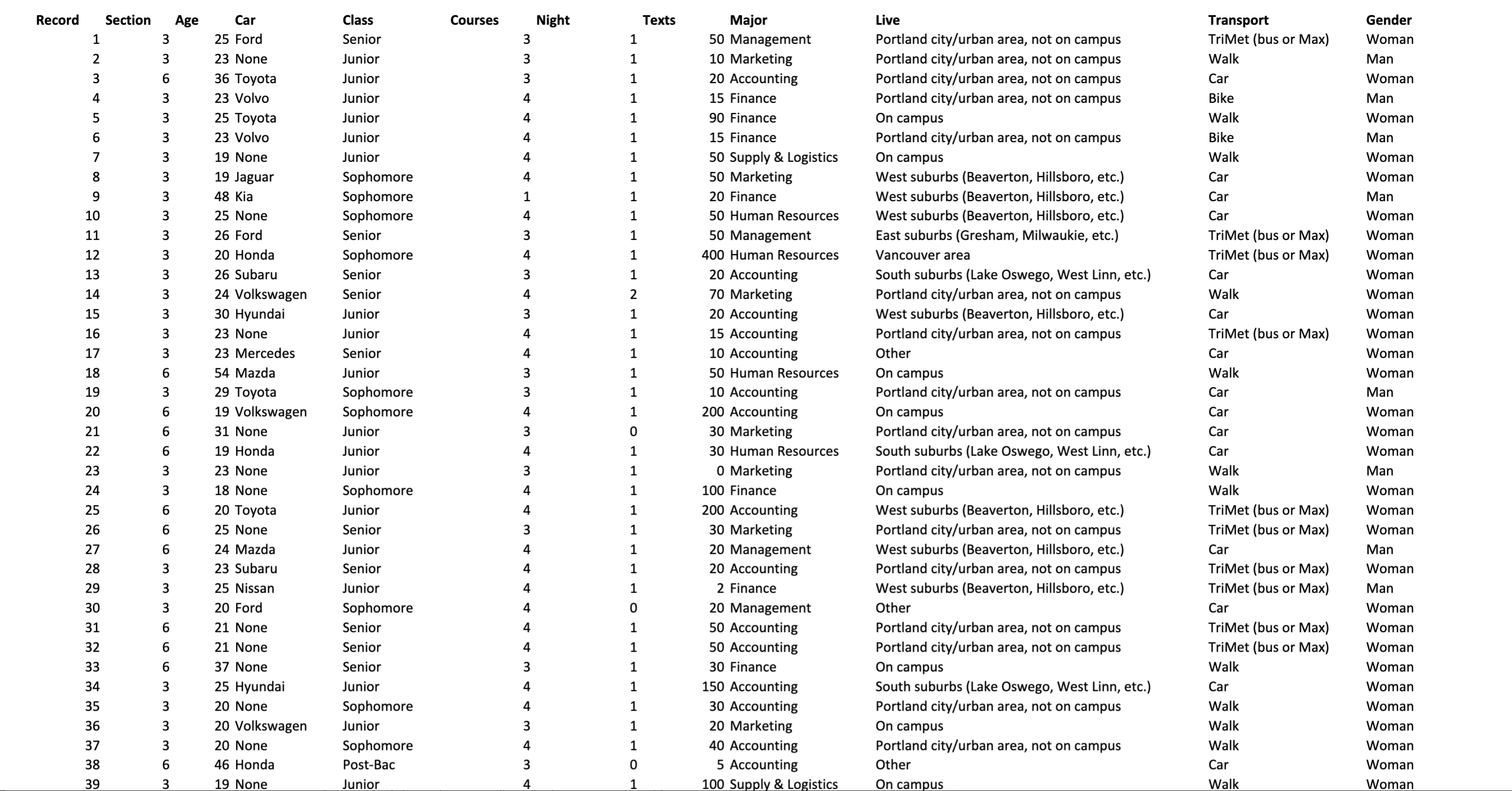 Below is an excel file, please explain the formulas | Chegg.com