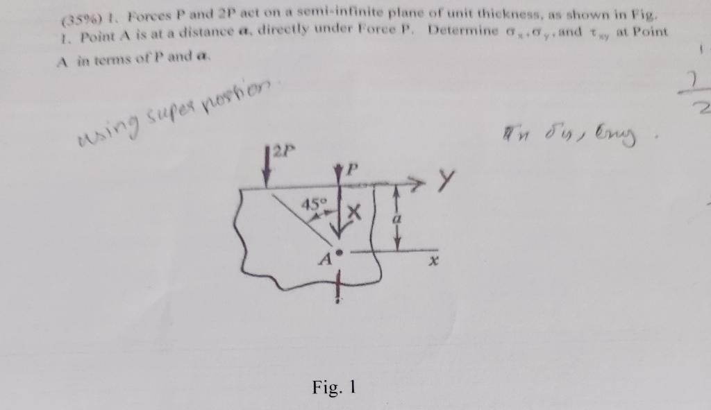 Solved (35\%) 1. Fores P and 2P act on a semi-infinite plane | Chegg.com