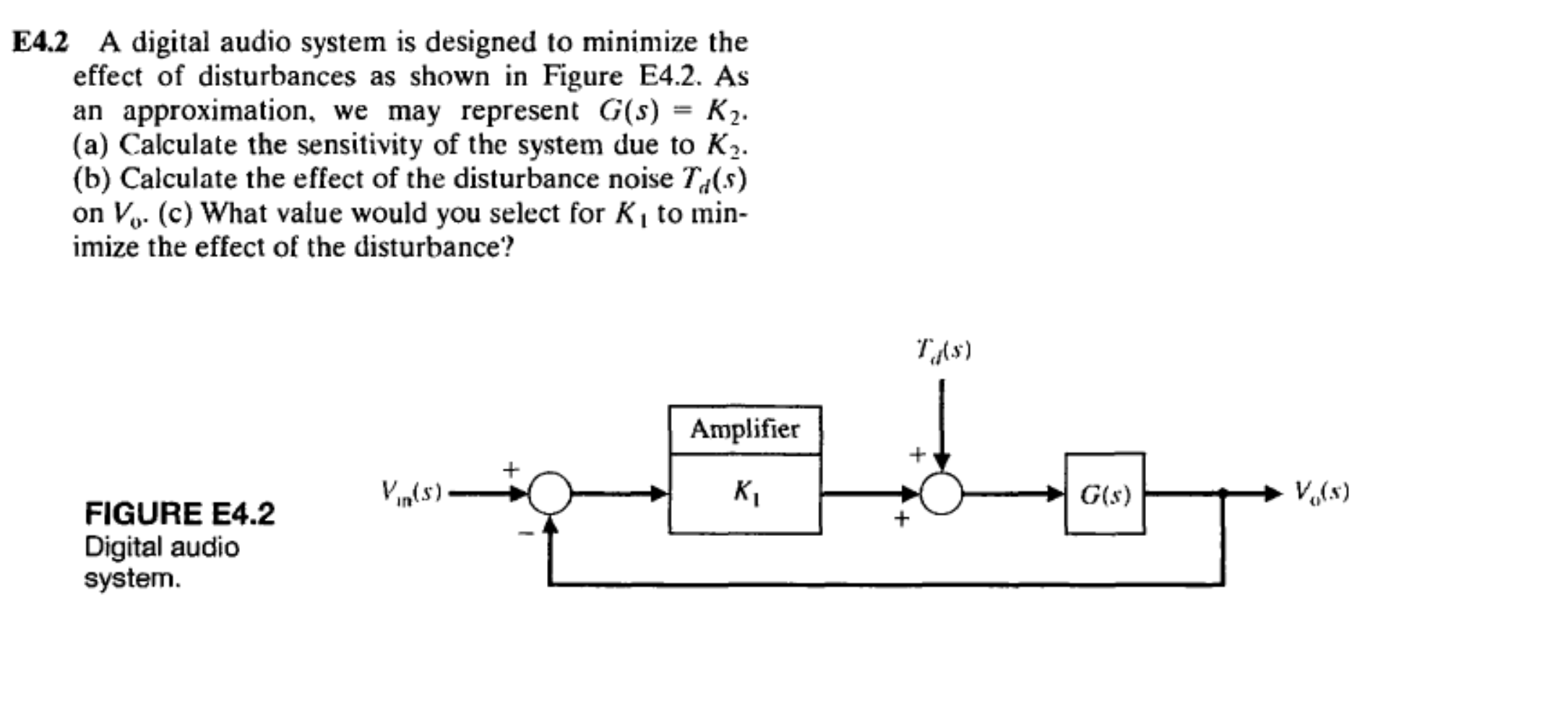 Solved E4.2 A digital audio system is designed to minimize | Chegg.com