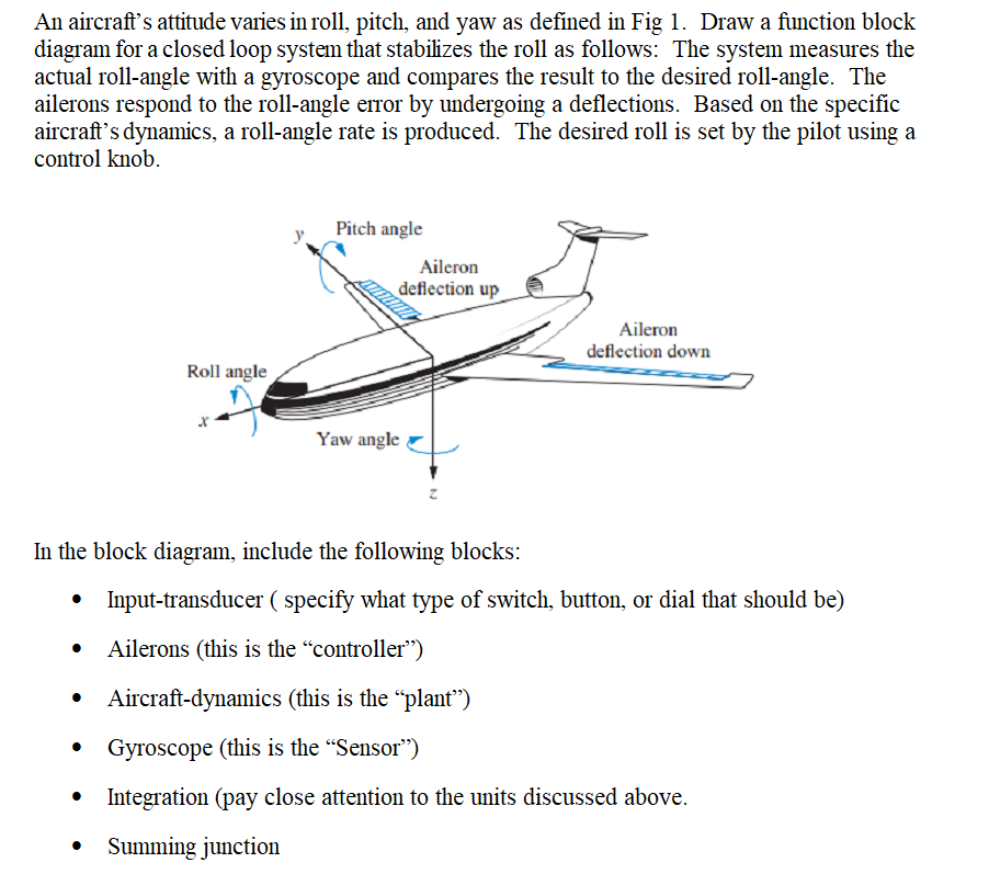 Solved An aircraft's attitude varies in roll, pitch, and yaw | Chegg.com