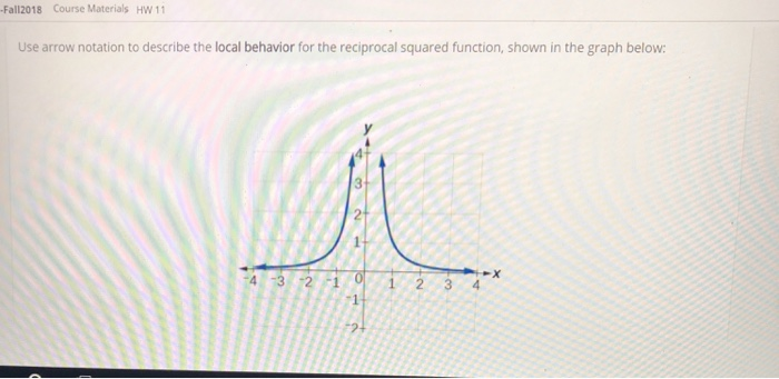 Solved Fall2018 Course Materials HW 11 Use arrow notation to | Chegg.com