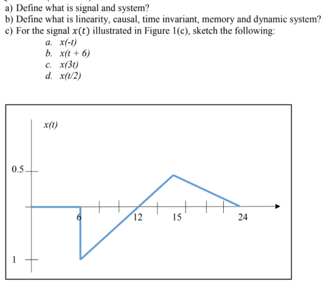 Solved a) Define what is signal and system? b) Define what | Chegg.com