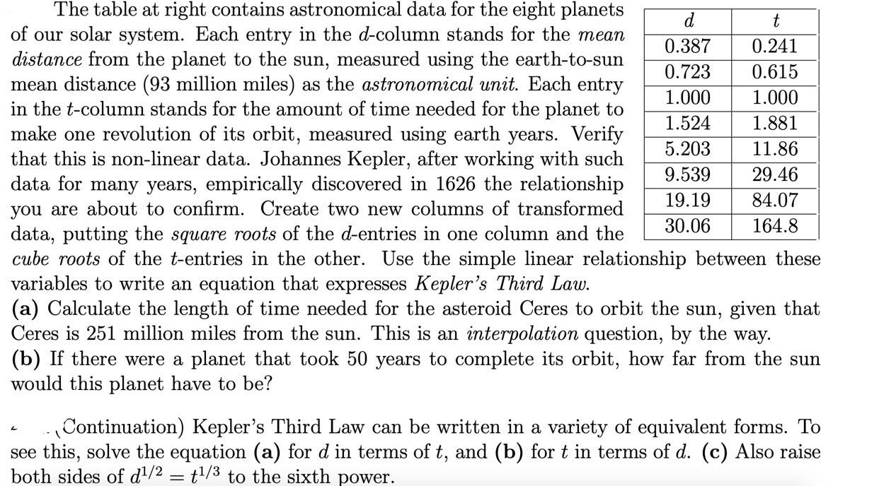 Solved The table at right contains astronomical data for the | Chegg.com