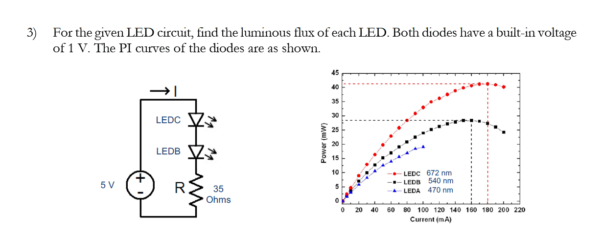 For the given LED circuit, find the luminous flux of | Chegg.com