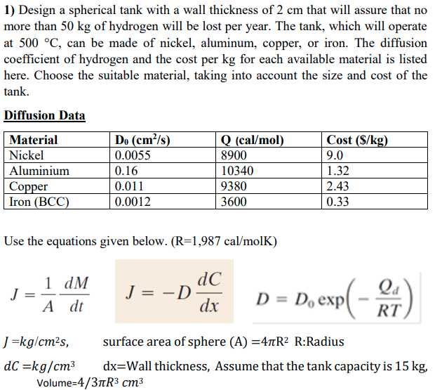 Solved 1) Design a spherical tank with a wall thickness of 2 | Chegg.com
