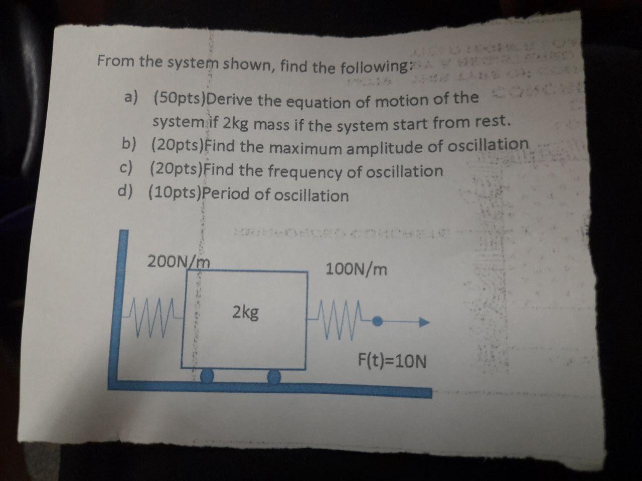 Solved From the system shown, find the following: a) | Chegg.com