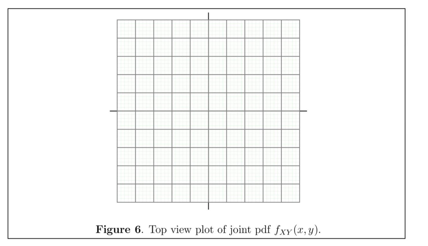 Solved 34 Joint Gaussian Probability Density Function The | Chegg.com