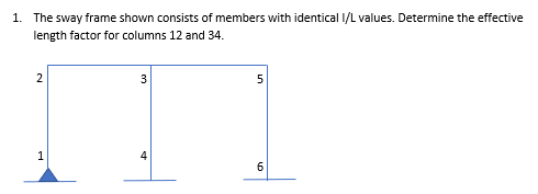 Solved 1. The sway frame shown consists of members with | Chegg.com