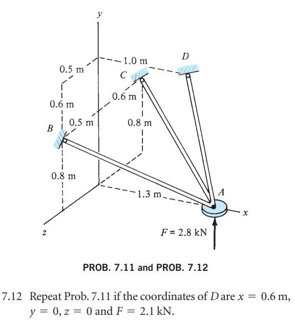 Solved Part of the landing gear for a lunar spacecraft is | Chegg.com