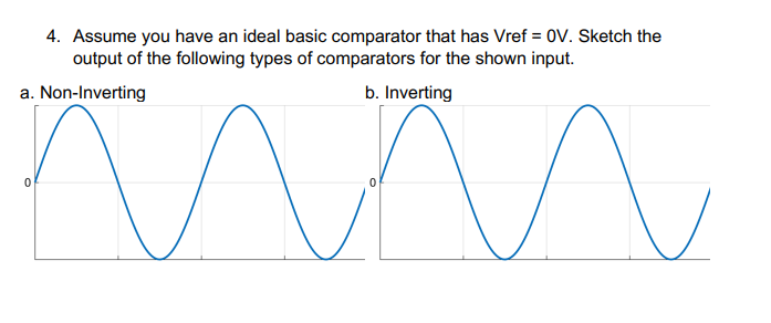 Solved 4. Assume you have an ideal basic comparator that has | Chegg.com