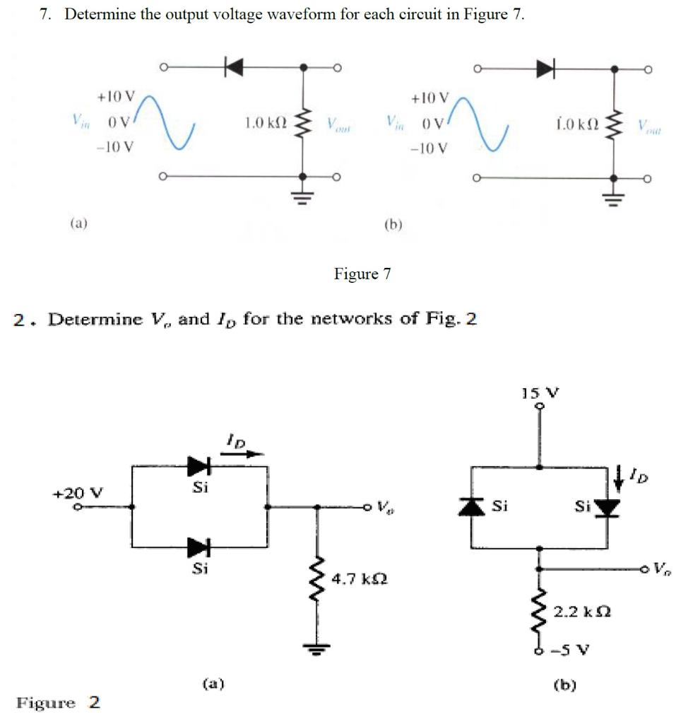 Solved 7. Determine the output voltage waveform for each | Chegg.com