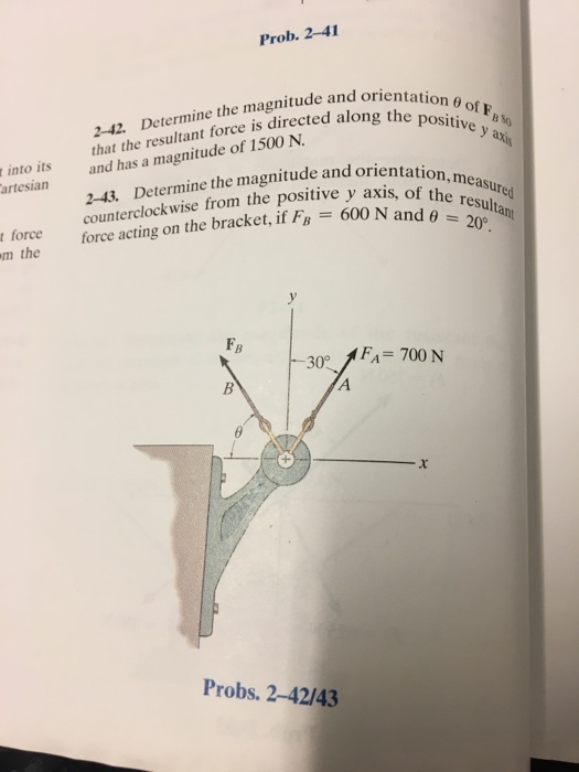 Solved Determine The Magnitude In Orientation Of Theta Of