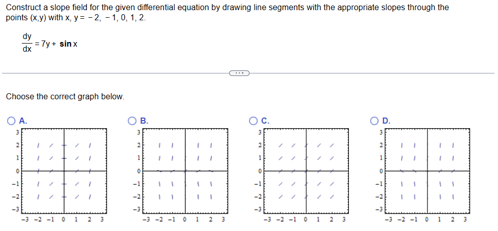 Solved Construct a slope field for the given differential | Chegg.com