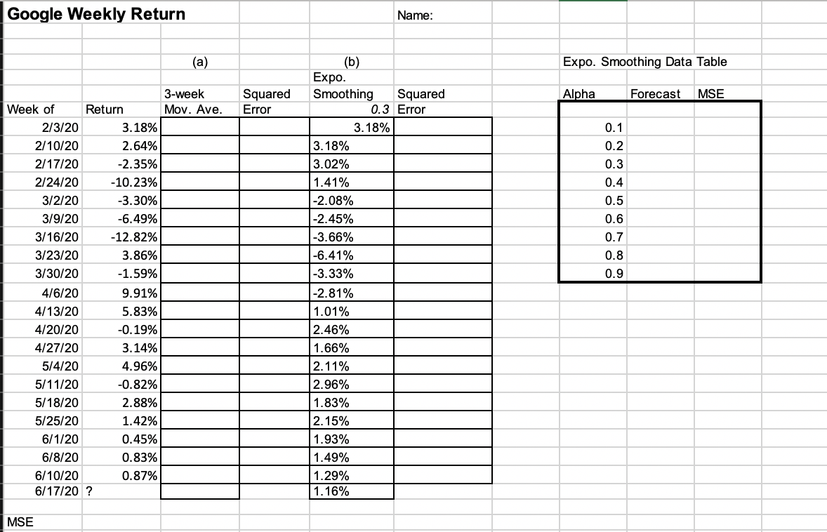 Solved What is a 4-week and 5-week moving average forecast? | Chegg.com