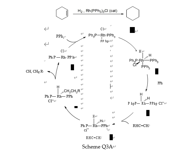 Solved The hydrogenation of cyclohexene is catalysed by the | Chegg.com