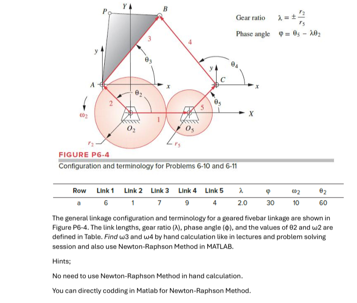 Solved FIGURE P6-4 ﻿Configuration and terminology for | Chegg.com