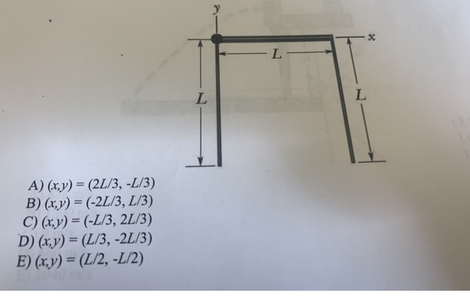 Solved 15. In the figure, three uniform thin rods, each of | Chegg.com