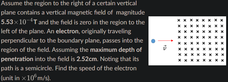 Solved Assume the region to the right of a certain vertical | Chegg.com