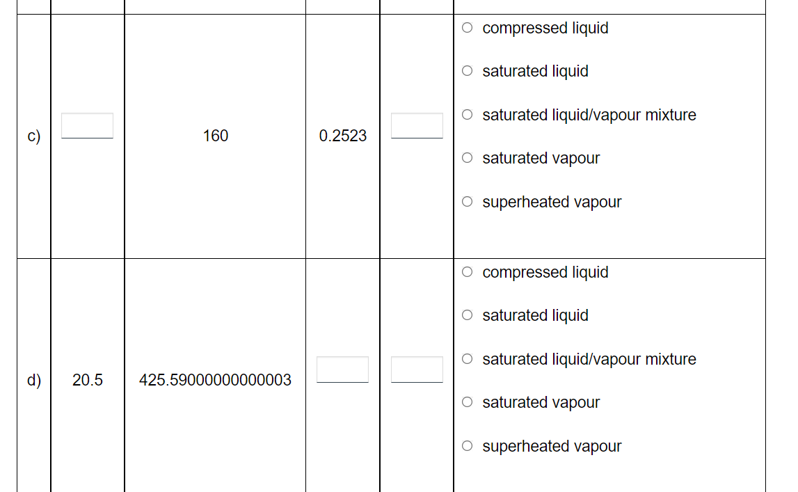 Solved Use the property tables (the appendices from Moran \& | Chegg.com