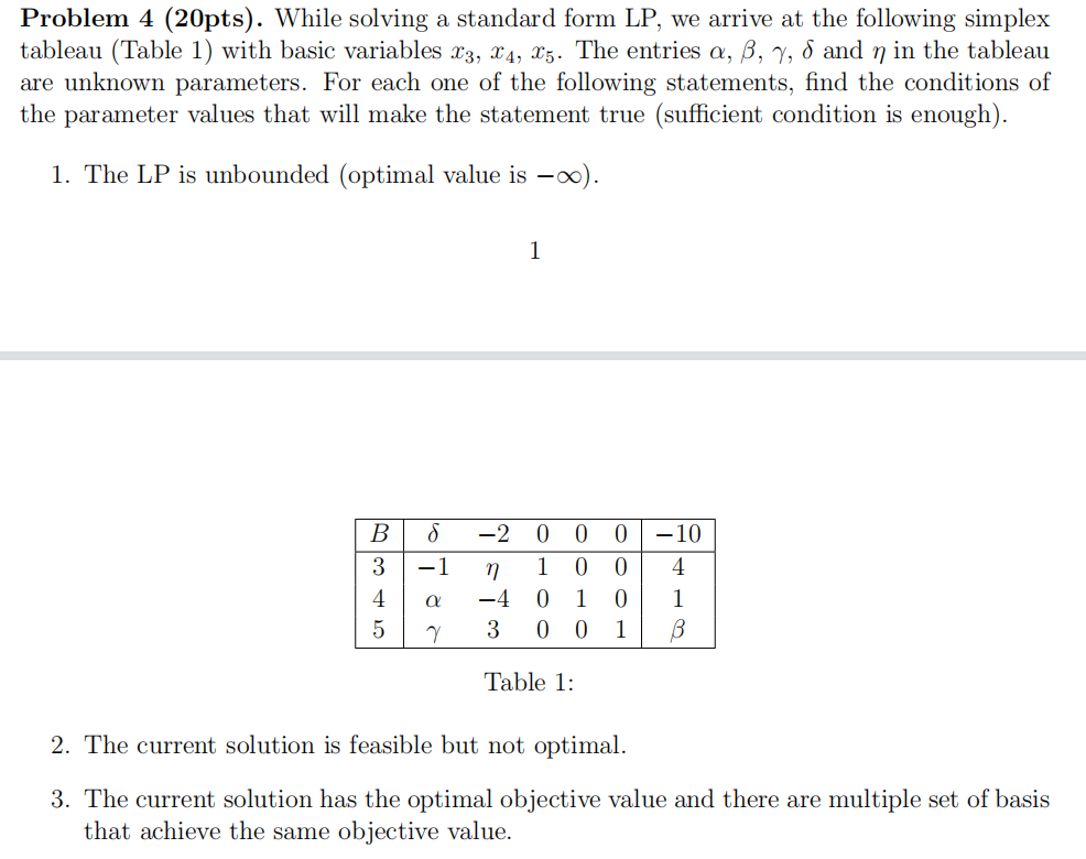 Solved Problem 4 (20pts). While solving a standard form LP, | Chegg.com