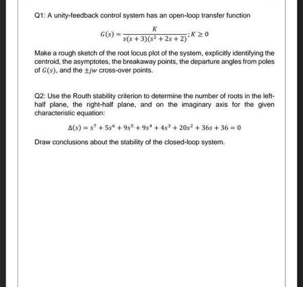 Solved Q1: A unity-feedback control system has an open-loop | Chegg.com