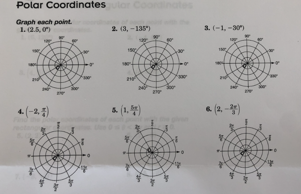Solved Polar Coordinates Graph each point. 1. (2.5, 0) 2. | Chegg.com