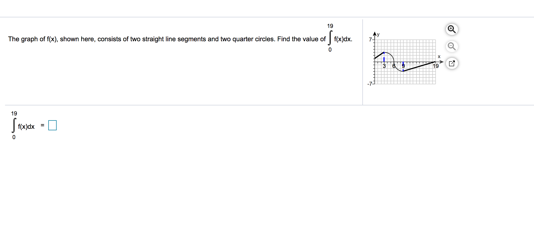 Solved The graph of f(x), shown here, consists of two | Chegg.com
