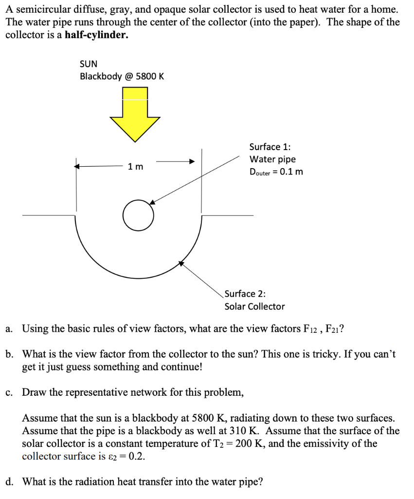 Solved A semicircular diffuse, gray, and opaque solar | Chegg.com