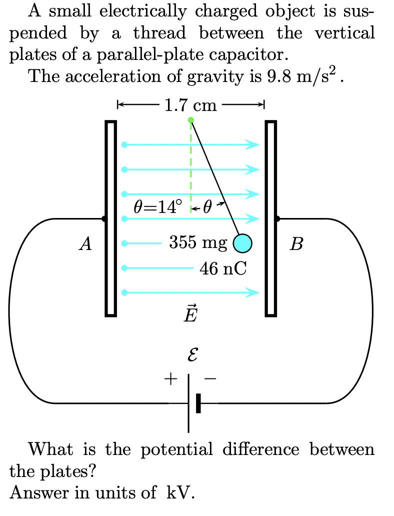 Solved A small electrically charged object is sus- pended by | Chegg.com