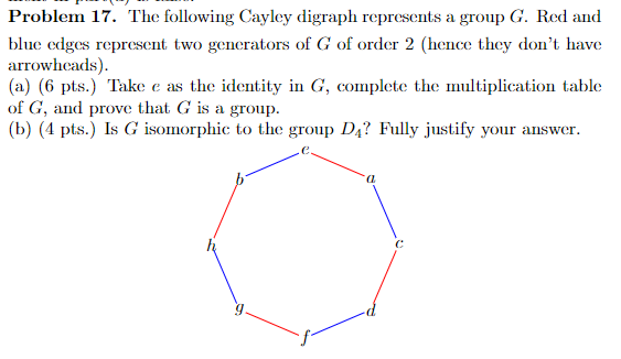 Solved Problem 17. The following Cayley digraph represents a | Chegg.com