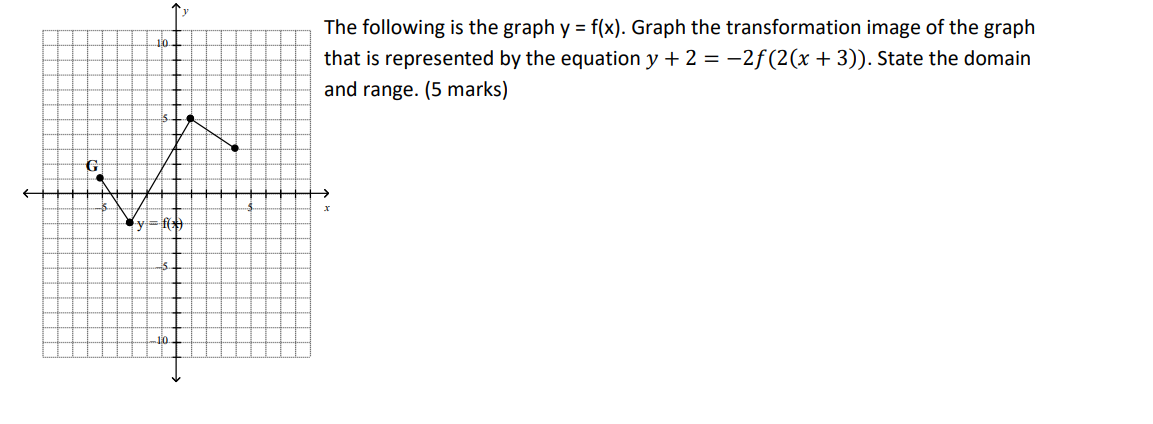 Solved ne following is the graph y=f(x). Graph the | Chegg.com