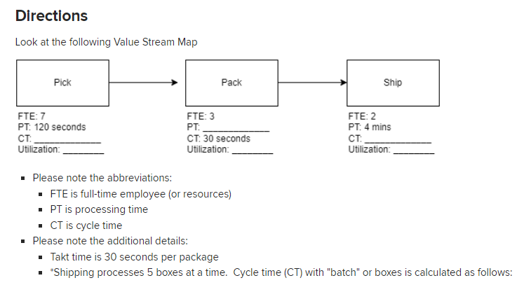 Solved Directions Look at the following Value Stream Map - | Chegg.com