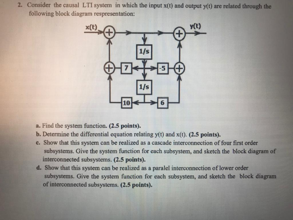 Solved 2. Consider the causal LTI system in which the input | Chegg.com