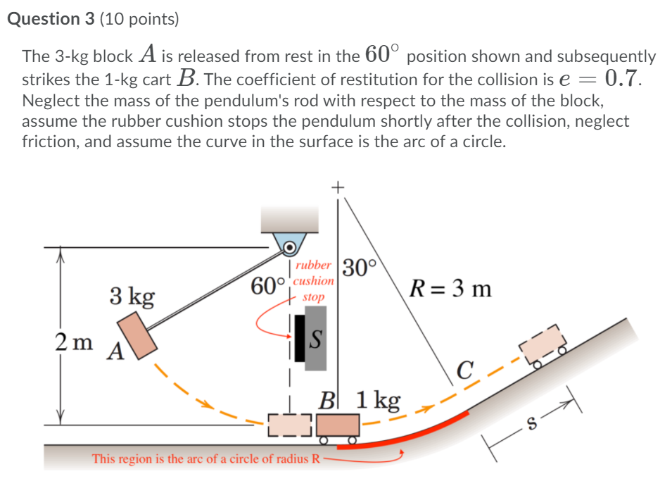 Solved Question 3 (10 points) The 3-kg block A is released | Chegg.com