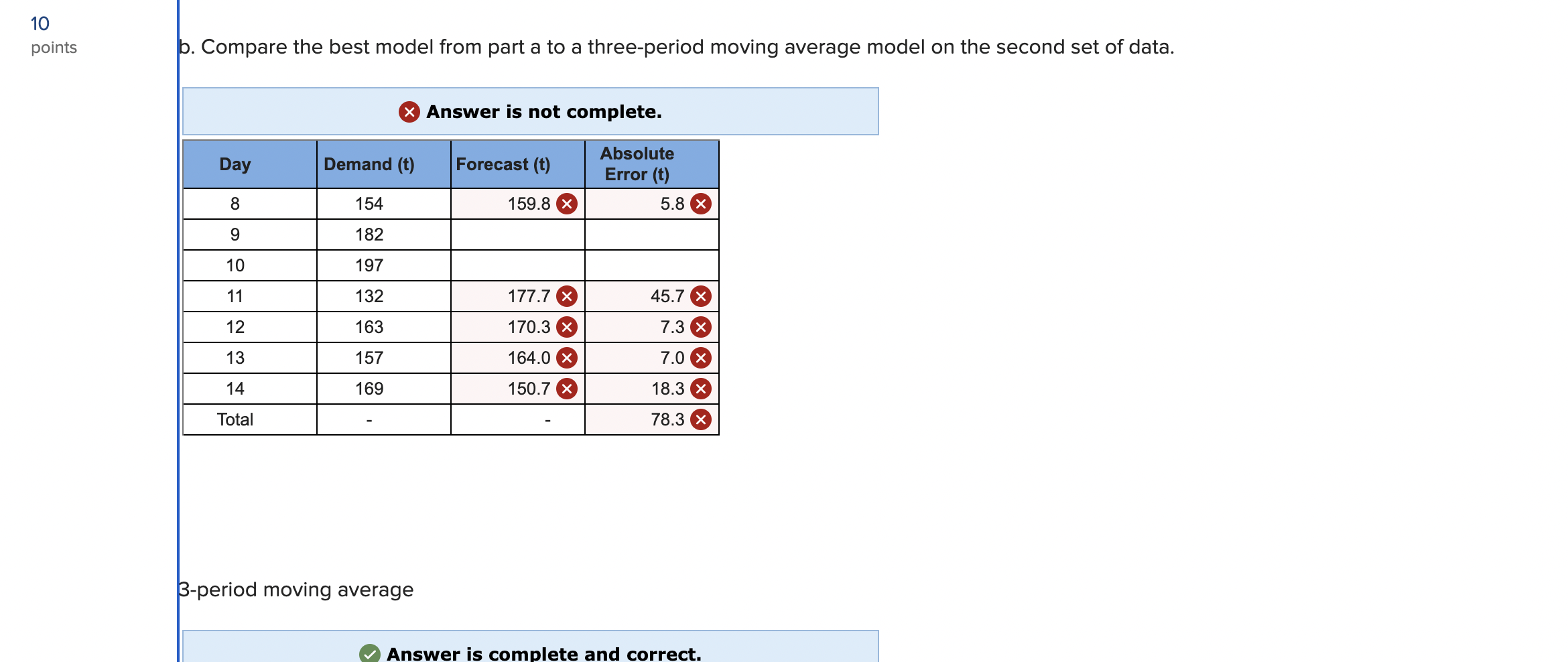Solved The ABC Floral Shop sold the following number of | Chegg.com