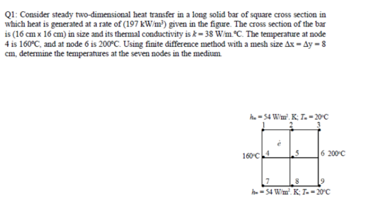 Solved The question is asking to find the Temp for all | Chegg.com