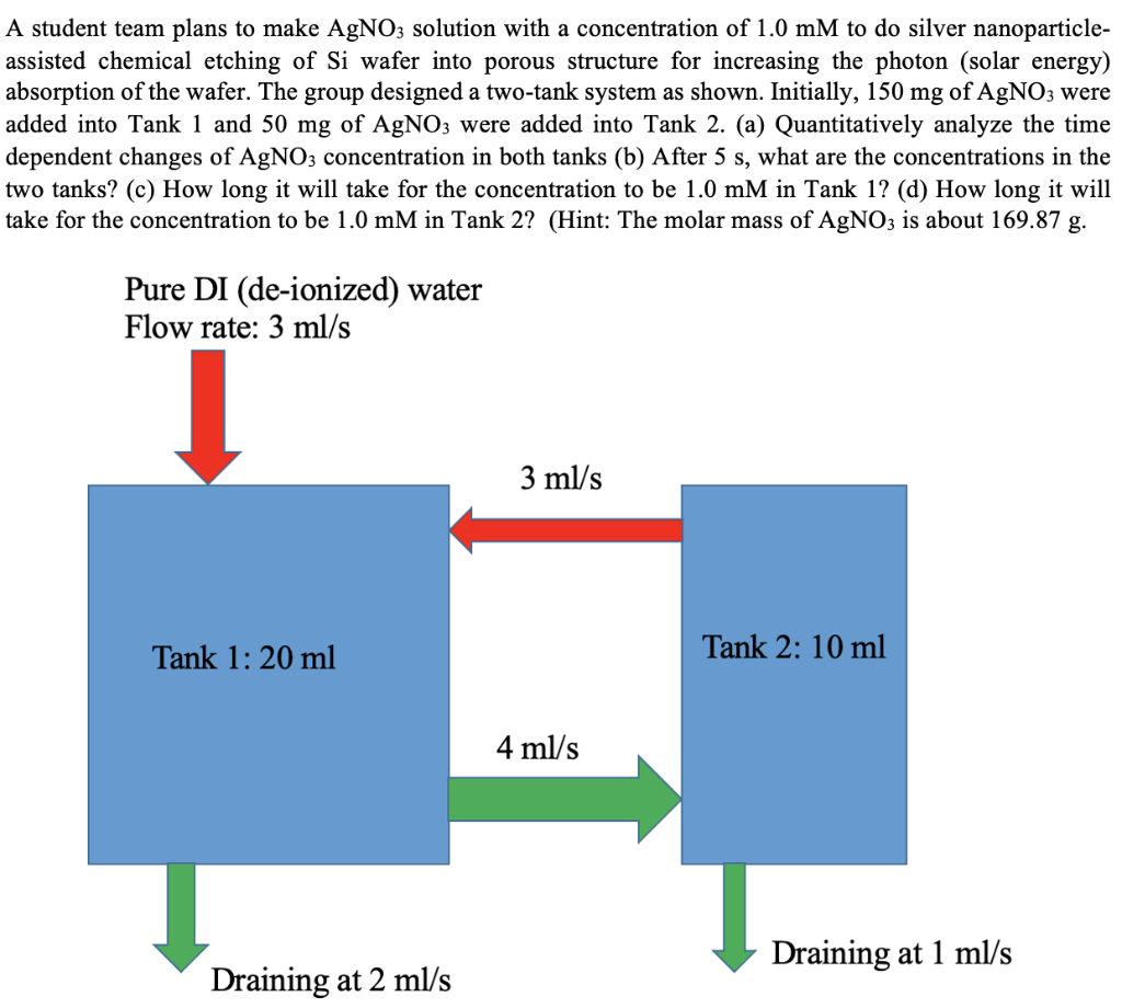 Solved A student team plans to make AgNO3 solution with a | Chegg.com