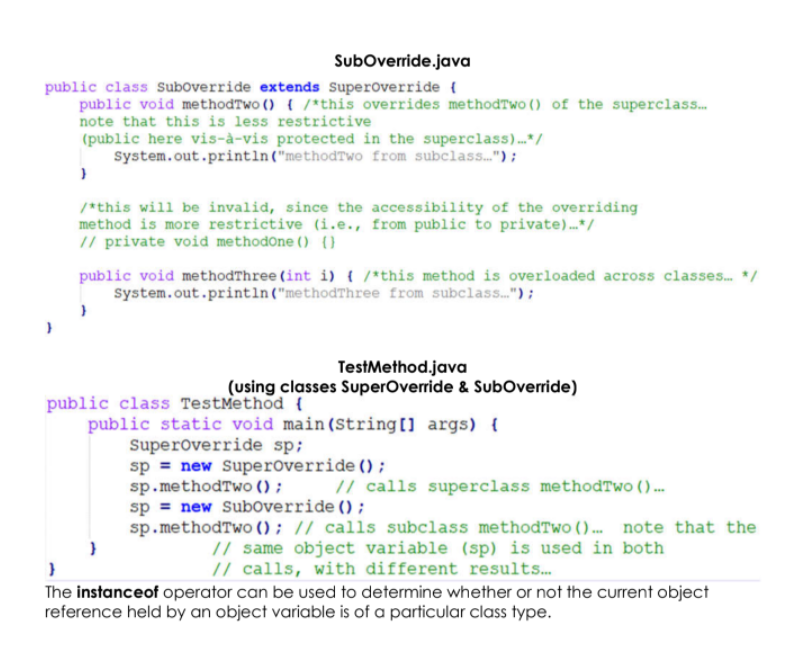 Solved Required: Module 3 contains 4 test classes which are | Chegg.com