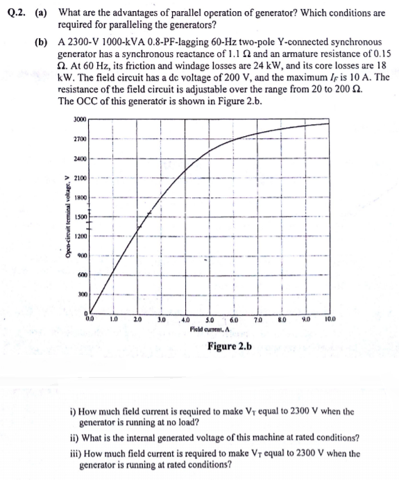 Solved Q.2. (a) What are the advantages of parallel | Chegg.com