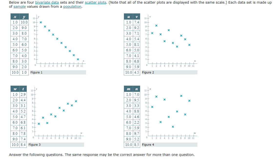 Solved Answer the following questions. The same response may | Chegg.com