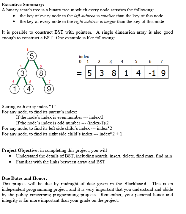 Solved Executive Summary: A binary search tree is a binary | Chegg.com