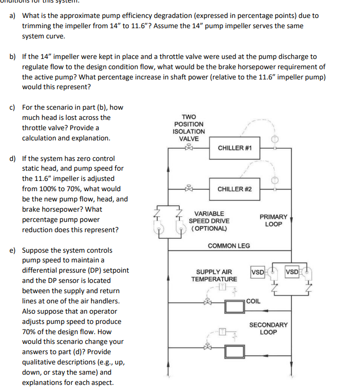 a) What is the approximate pump efficiency | Chegg.com