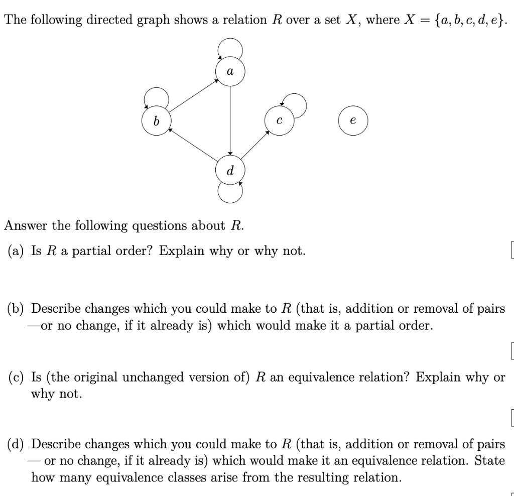 Solved The following directed graph shows a relation R over | Chegg.com