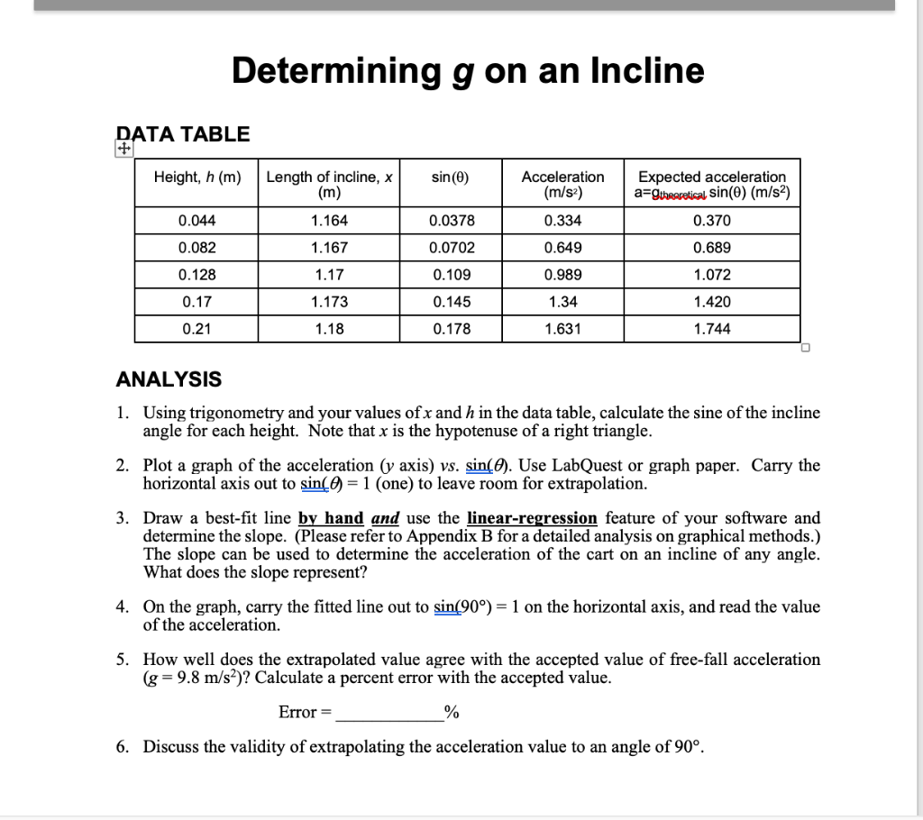 Solved Determining g on an Incline DATA TABLE Height, h (m) | Chegg.com