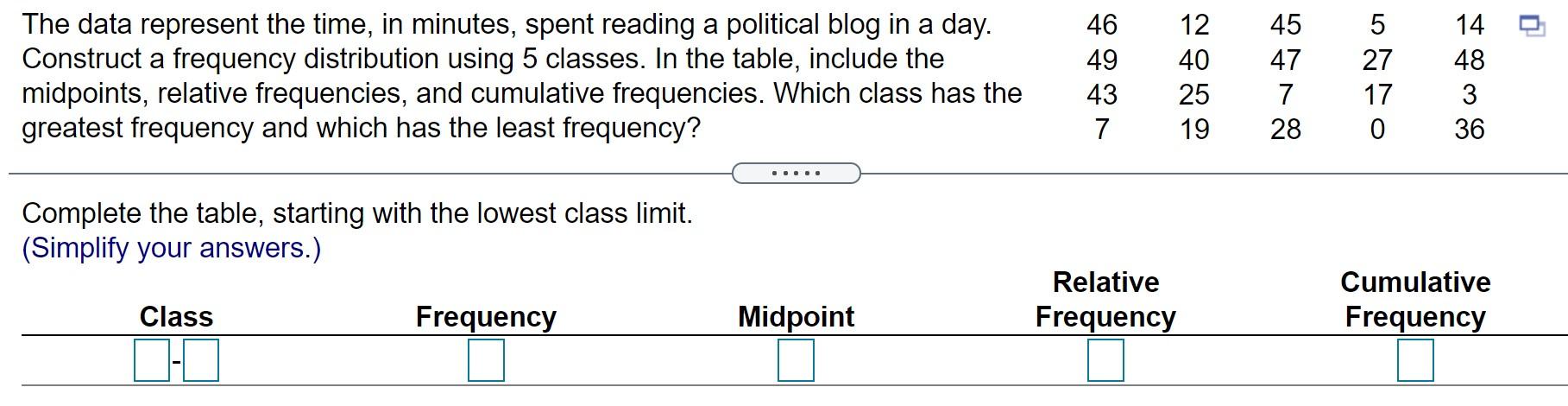 Solved The data represent the time, in minutes, spent | Chegg.com