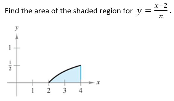 Solved Find the area of the shaded region for y=xx−2. | Chegg.com