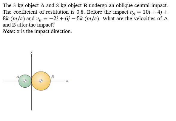 Solved The 3-kg object A and 8-kg object B undergo an | Chegg.com